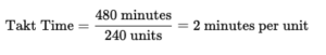 Takt Time: What it is, How it works, and How to calculate it - Lacor Textil